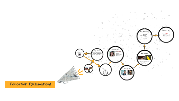 Education Exclimation! by Alexis Malinowski