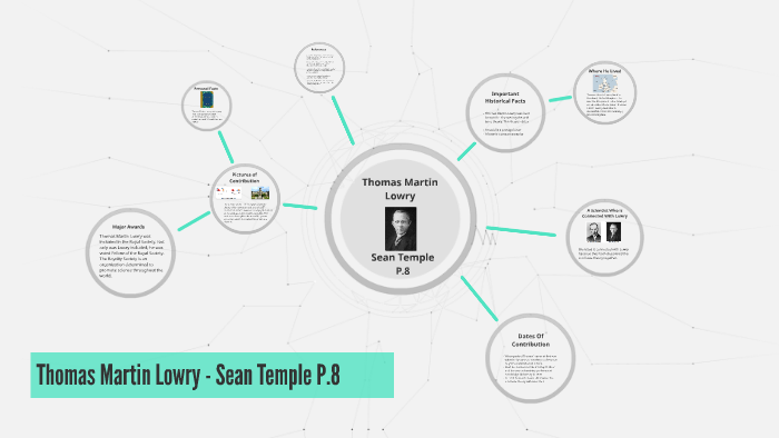 Thomas Martin Lowry by Sean Temple on Prezi