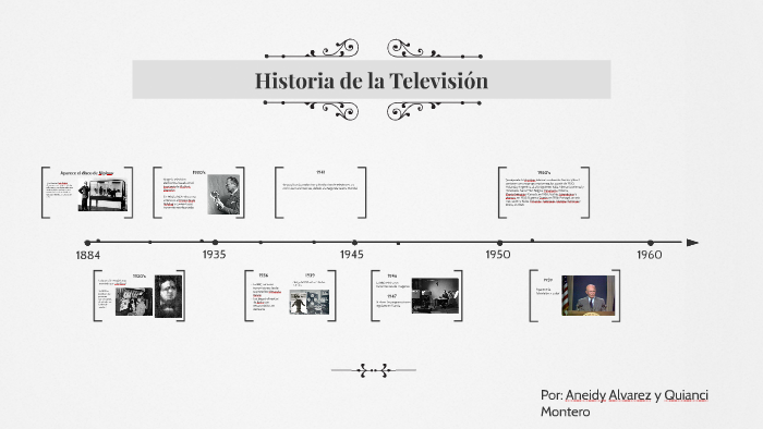 Historia de la Televisión by Aneidy Alvarez on Prezi