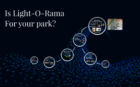 Light-O-Rama by Michael McDonald on Prezi