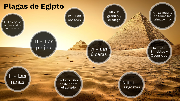 10 Plagas de Egito by Ana Corina Quintero on Prezi