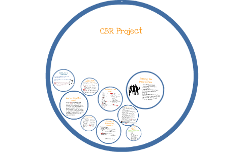 CBR Project by on Prezi