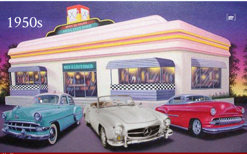 Leisure Activities In The 1950s