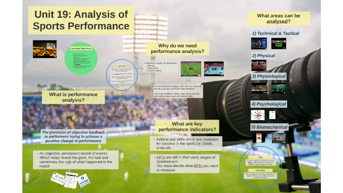 Analysis of Sports Performance by Jake Hilliard on Prezi
