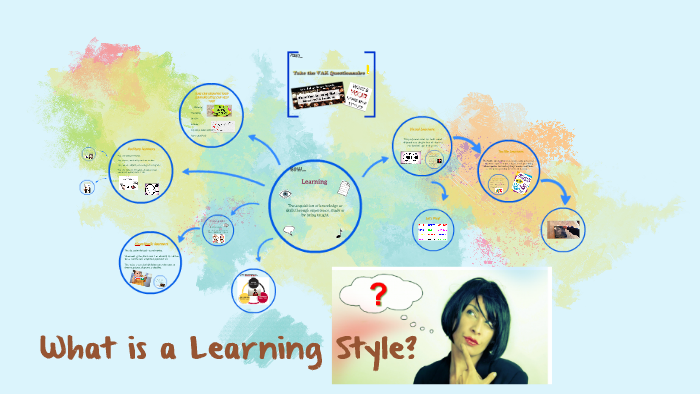 What is a Learning Style? by Anabelle Jimenez on Prezi