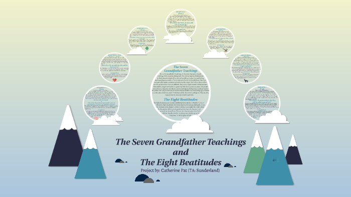 The Seven Grandfather Teachings by Catherine Pat on Prezi