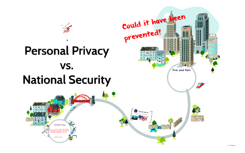 Personal Privacy vs. National Security by Autumn Perry on Prezi