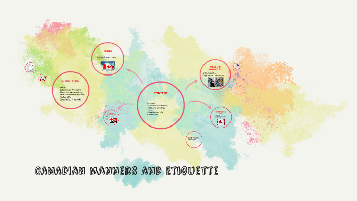 Canadian manners and etiquette by Andra Petersone on Prezi