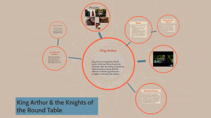 King Arthur & the Knights of the Round Table by Kennedy Mitchell on Prezi