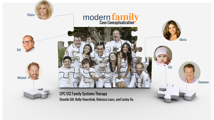 Modern Family Case Conceptualization by Rebecca Laarz on Prezi