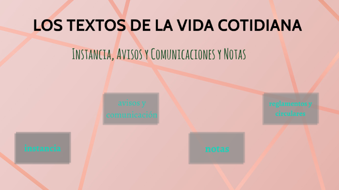 Textos de la vida cotidiana by blackpink Blink on Prezi Textos de la vida cotidiana by blackpink Blink on Prezi