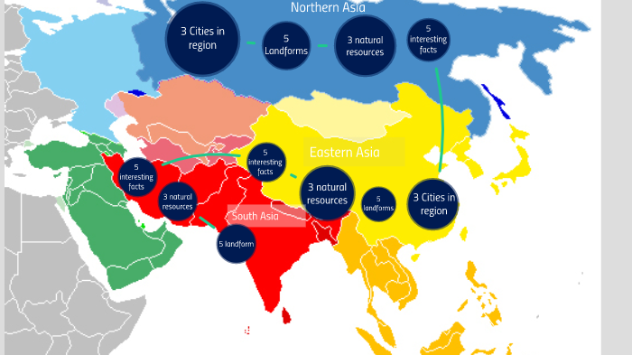 Regions of Asia by Arce Brianna on Prezi Next