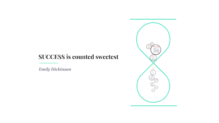 SUCCESS is counted sweetest by Bruce Dolliver on Prezi