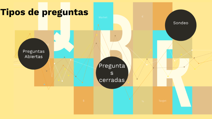 tipos de preguntas by zahovic saravia suarez on Prezi