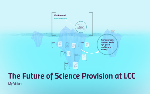 My Vision for the Future of Science At LCC by Kay McLeod