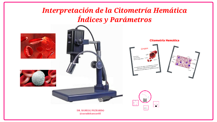 Interpretación de la citometría hemática by Ramlig Pichardo Rodriguez ...