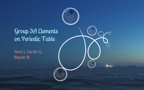 3A Elements on Periodic Table by Baylei Banfield on Prezi