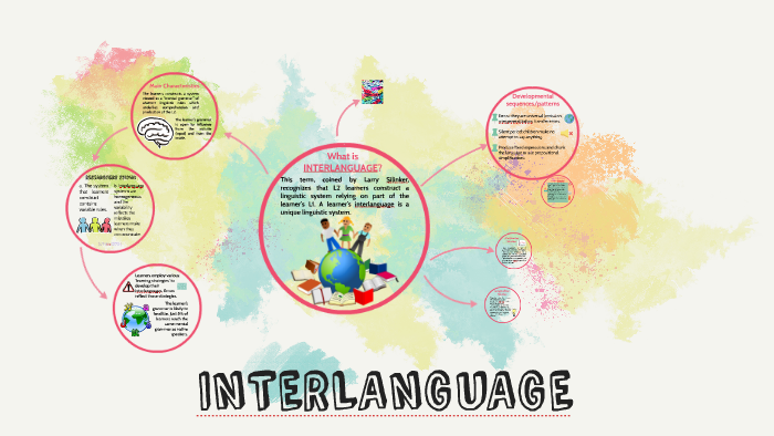 INTERLANGUAGE by Sandra Gisel Cettour on Prezi