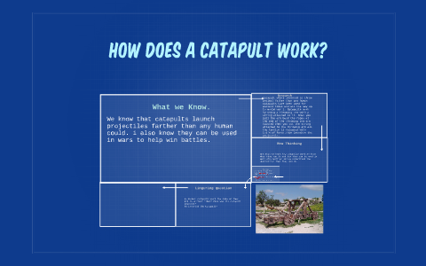 How does a catapult work? by Michael Lanigan on Prezi