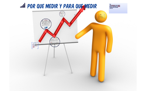 POR QUE MEDIR Y PARA QUE MEDIR by sebastian muñoz on Prezi