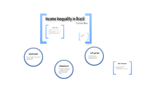 Income Inequality in Brazil by Corine Bos on Prezi
