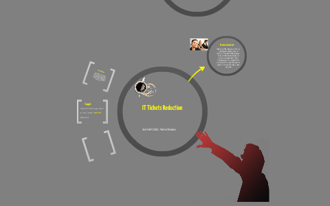 IT Tickets reduction by Leandro Simari on Prezi