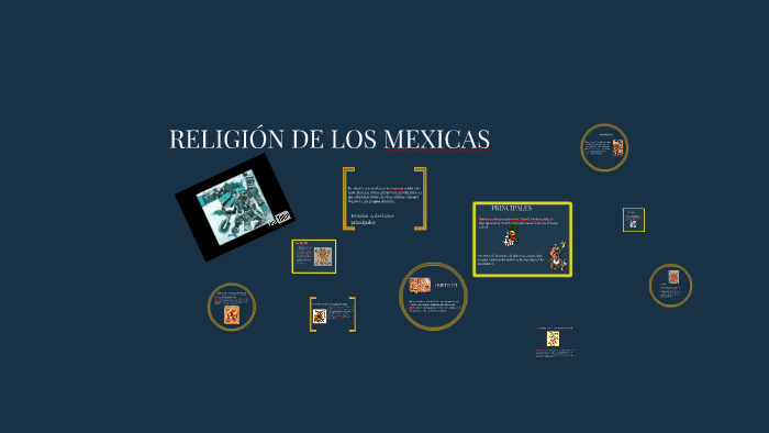 RELIGIÓN DE LOS MEXICAS by ATZINAMEYALLI VILLANUEVA