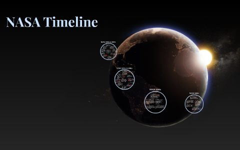 NASA Timeline by Cristian Cortes on Prezi
