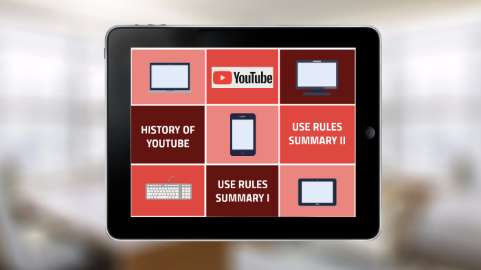 ESAFETY PROJECT by Gavin Jennings on Prezi