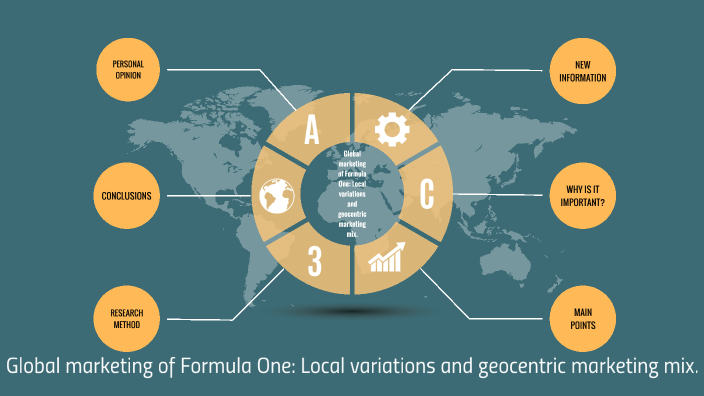 Global marketing of Formula One: Local variations and geocentric ...