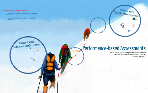 Performance-based Assessments by Sitti Jhoe on Prezi