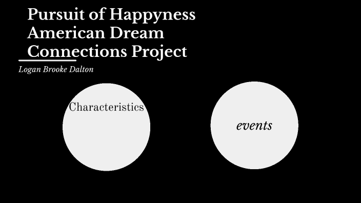 Pursuit of Happyness American Dream Connections Project by Logan Dalton ...