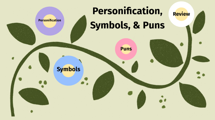 Personification, Symbols, Puns by Paityn Glass on Prezi