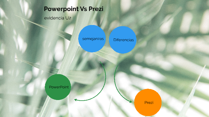 Prezi VS PowerPoint by iveth Zepeda on Prezi