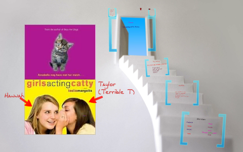 girls acting catty by Jessica Corriston on Prezi