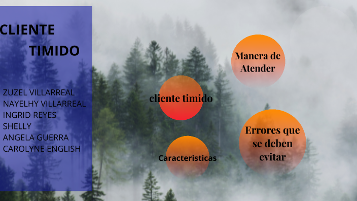 CLIENTE TIMIDO by Nayelhy Villarreal on Prezi