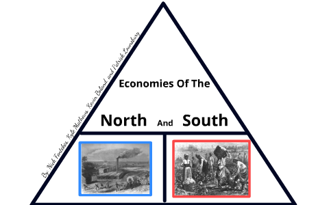 Civil War Economics by Patrick Lounsbury on Prezi