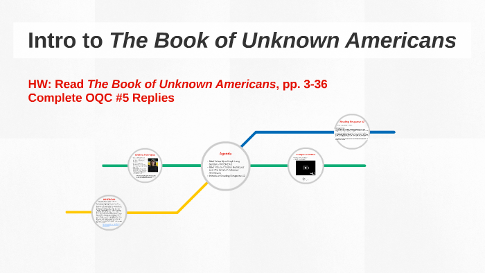 Intro to The Book of Unknown Americans by Ryan Sharp on Prezi