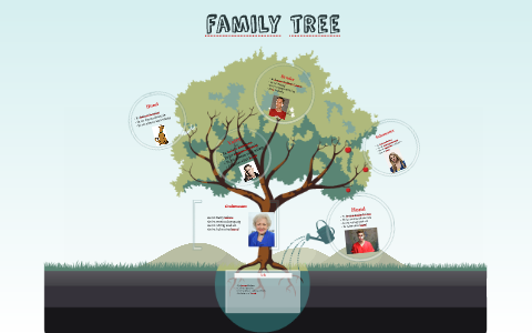 German Family Tree by Mark McNulty