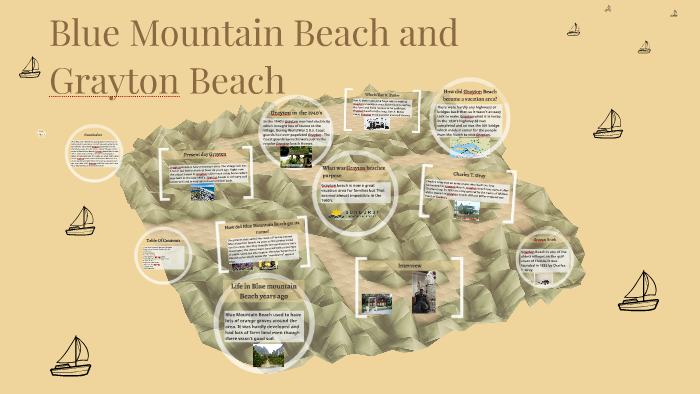 Blue Mountain Beach and Grayton by carson kruse on Prezi