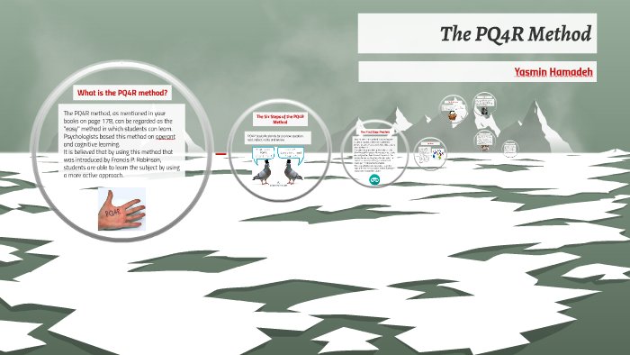 The PQ4R Method by Yasmin Hamadeh on Prezi