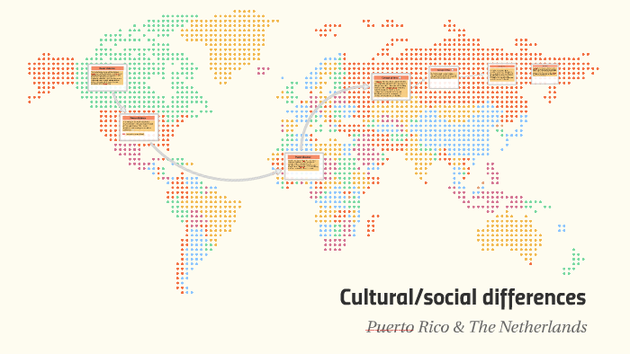 Cultural/social differences by project group