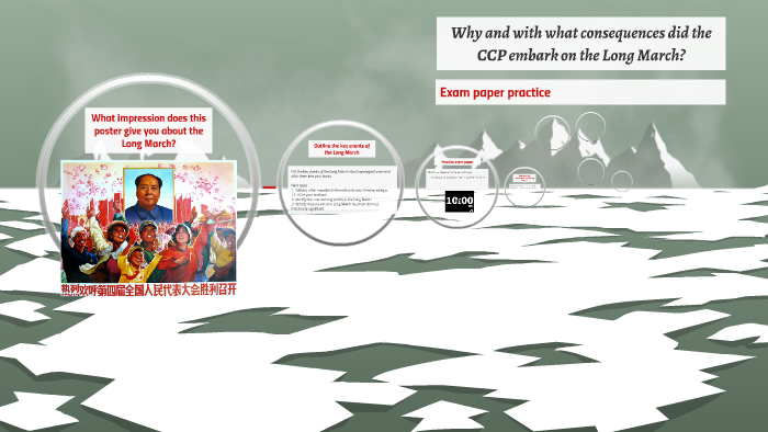 Why did the CCP embark on the Long March in 1934? by Katie Moore on Prezi