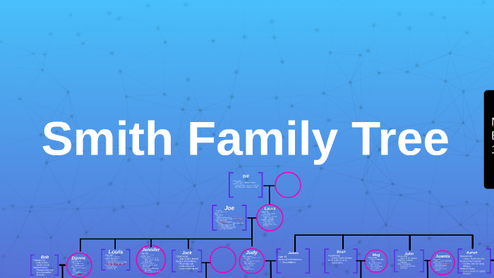 Smith Family Tree by Nikhil Azhagiri