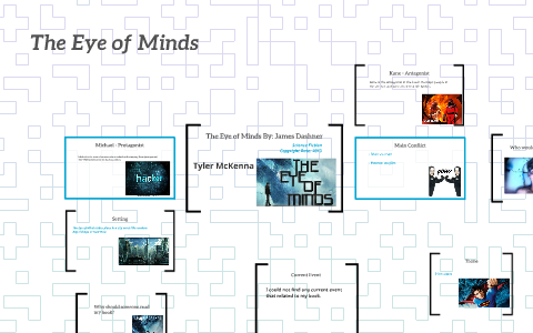 The Eye of Minds By: James Dashner by Itanimuill on Prezi