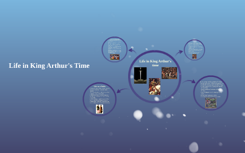 Life in King Arthur's Time by Mrs. Keeling's Class on Prezi