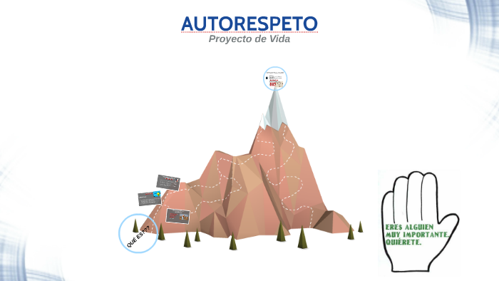 AUTORESPETO by Yamid Montero on Prezi