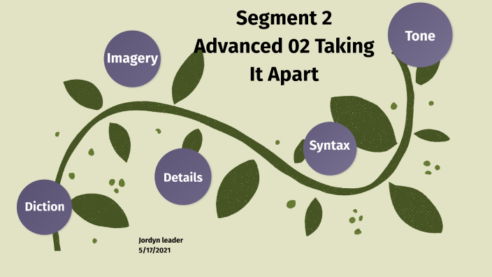 Segment 2 Advanced 02 Taking It Apart by Jordyn Leader on Prezi