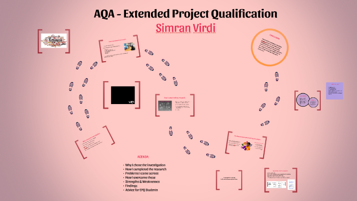 Euthanasia - EPQ by Simran Virdi on Prezi