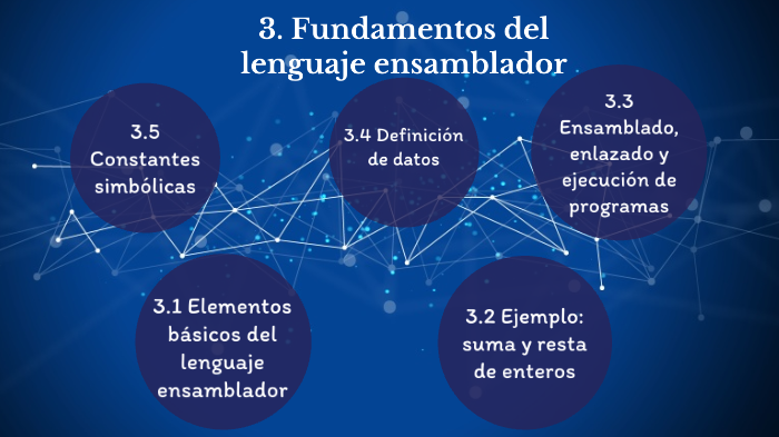 Diapositivas lenguaje ensamblador by A HJ on Prezi